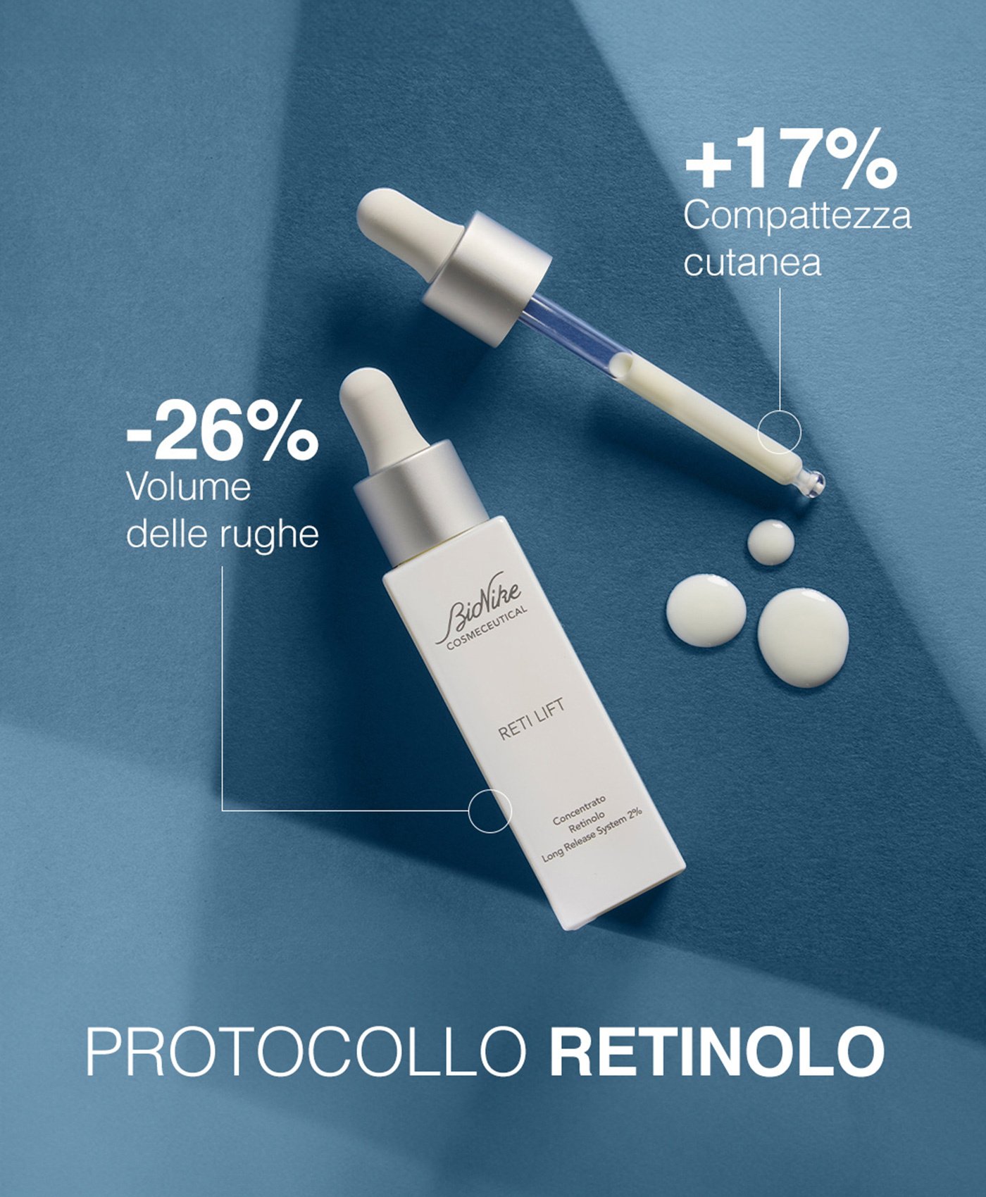 Protocollo Cosmeceutical: trattamenti per la Pelle | BioNike