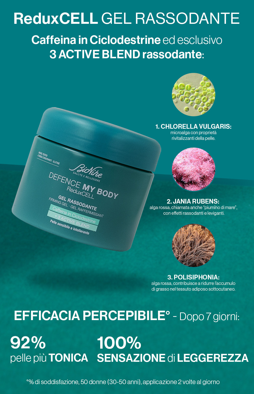 ReduxCELL Gel Rassodante| BioNike