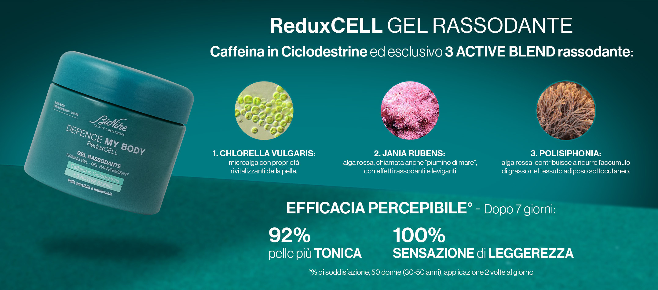 ReduxCELL Gel Rassodante| BioNike